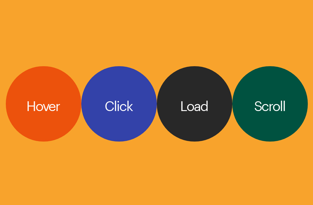 What Is Readymag? — Animation types