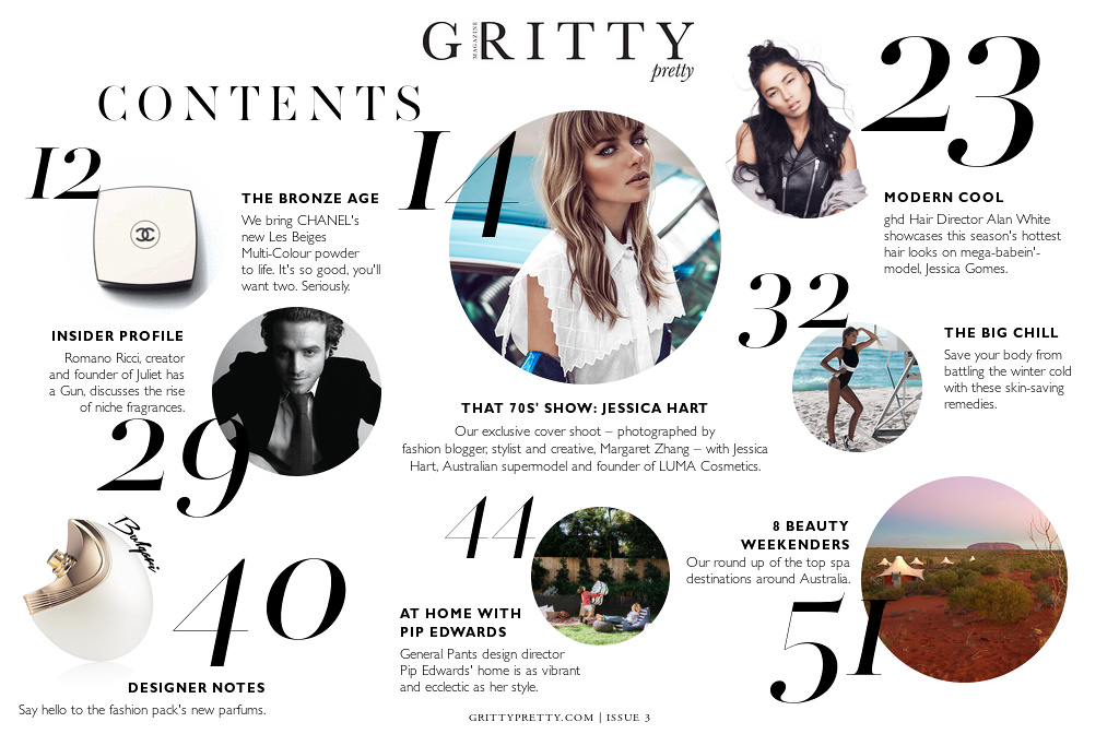 Gritty Pretty Magazine | Winter 2015 — Contents