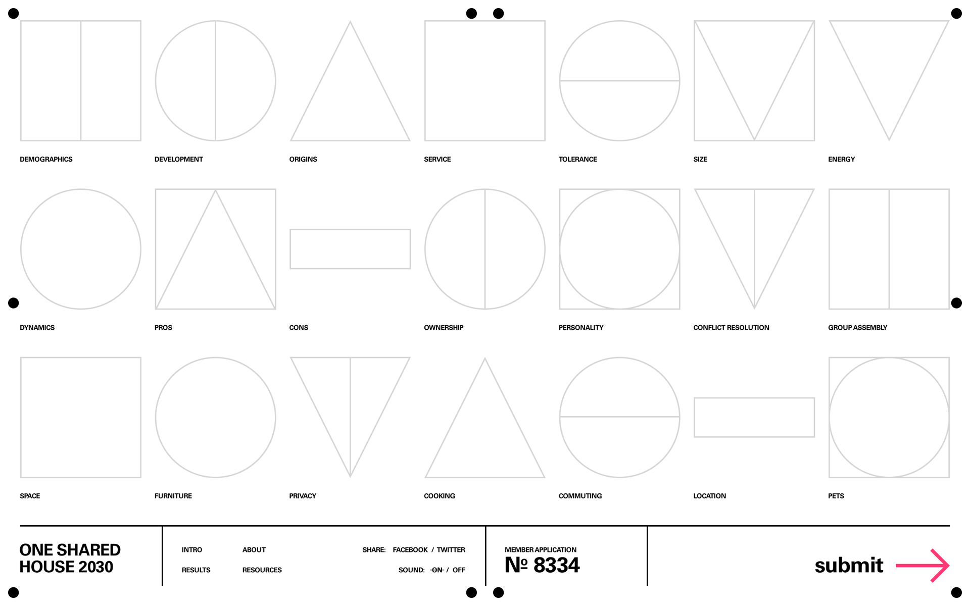 One Shared House 2030 — Designing for Stickiness