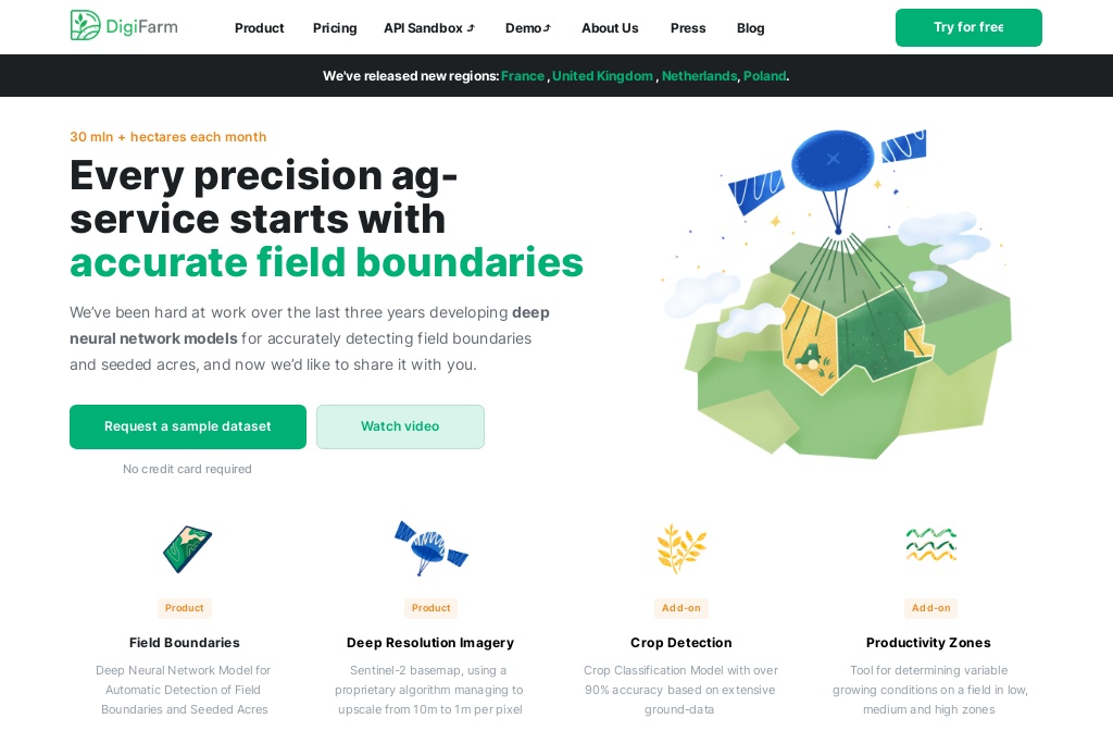 Digifarm | Perfect APIs for Digital Farming
