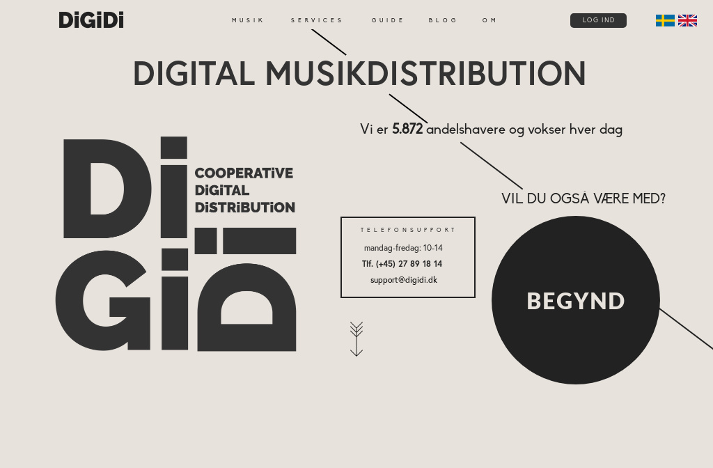 DiGiDi - Digital Distribution