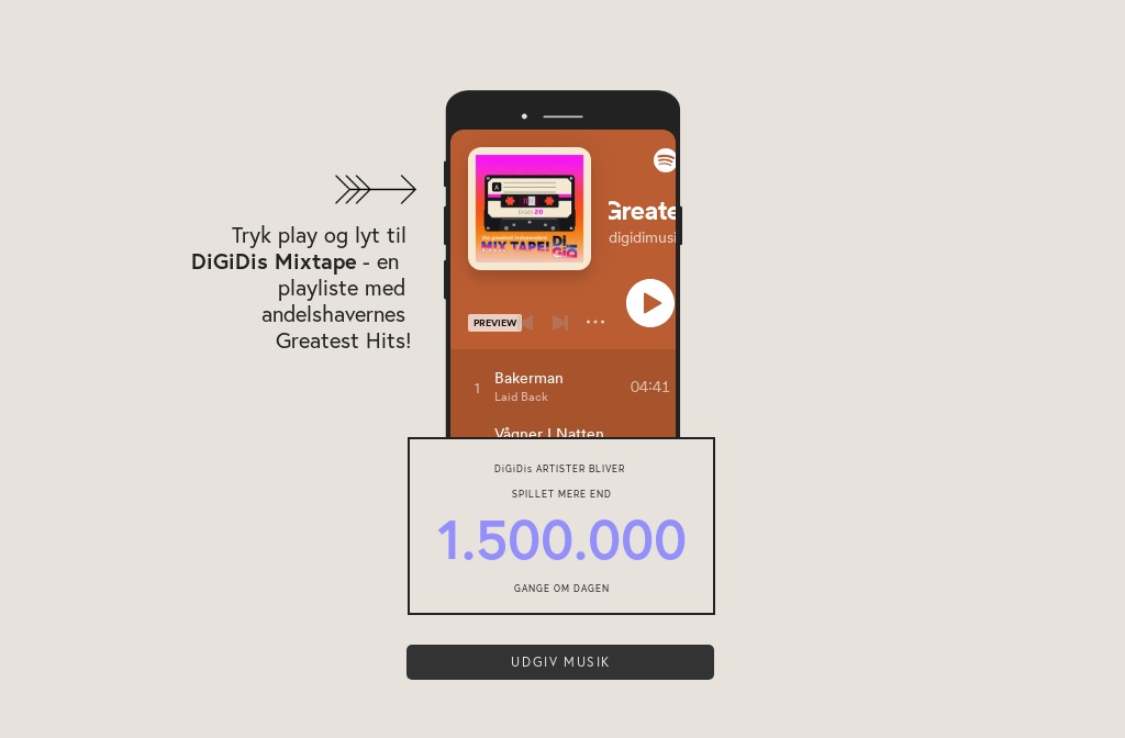 DiGiDi - New Releases Weekly