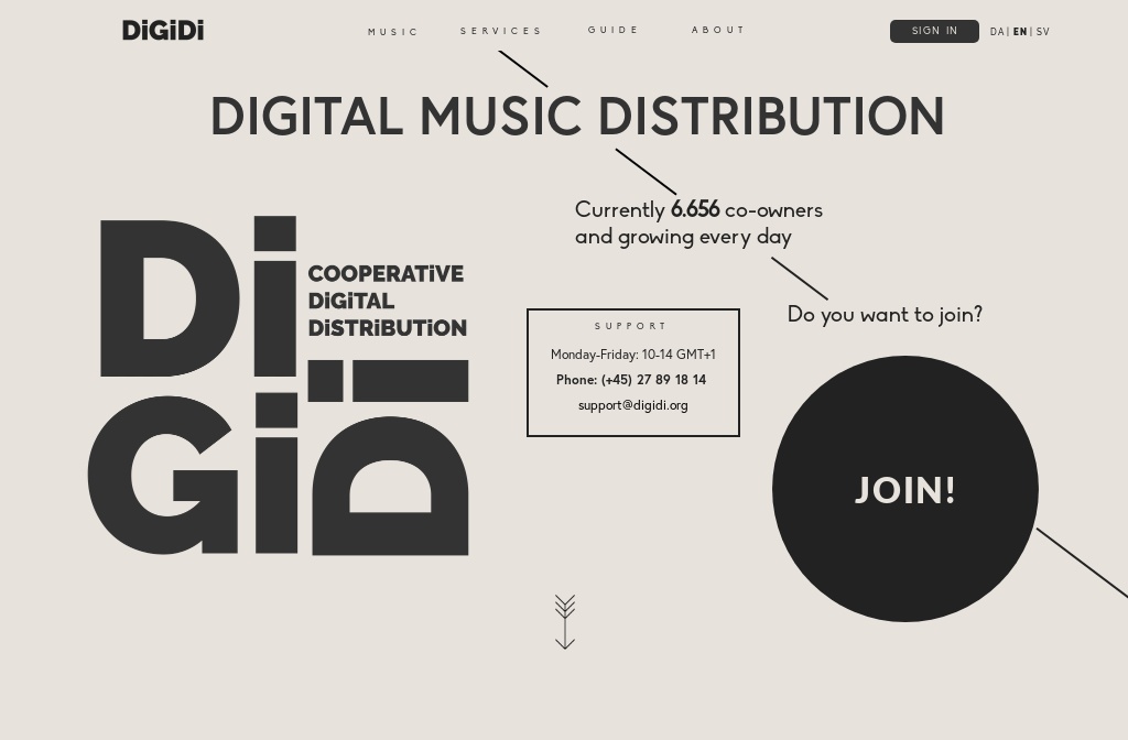 DiGiDi - Digital Distribution