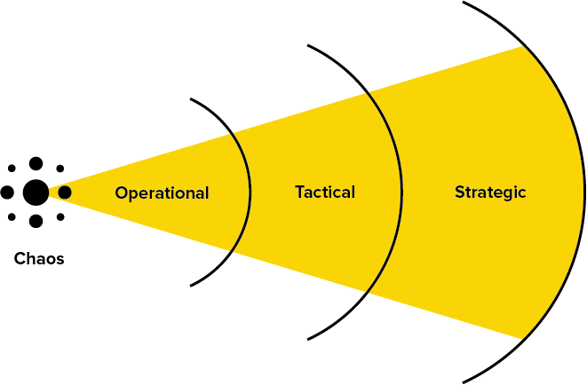 Algorithm-Driven Design — How AI is Changing Design by Yury Vetrov
