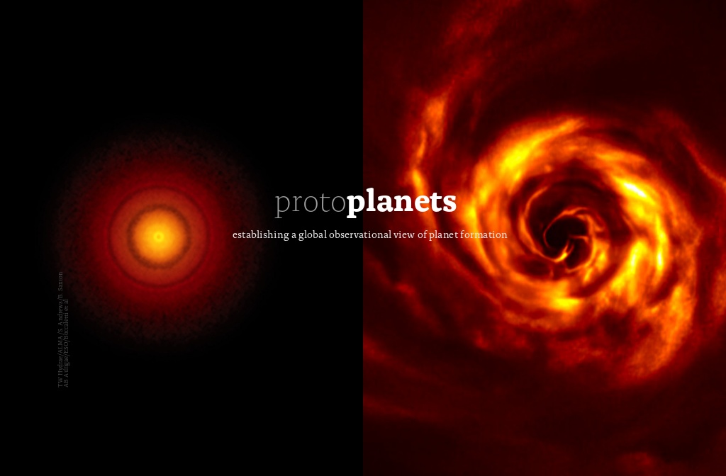 Protoplanets 2023