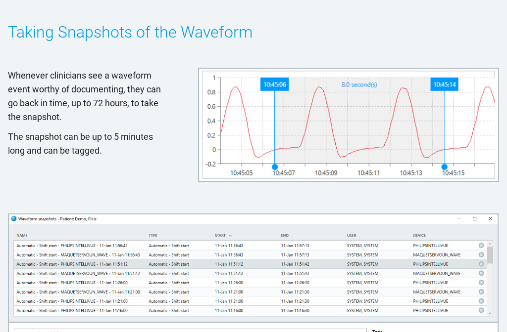 Waveforms — Page 3