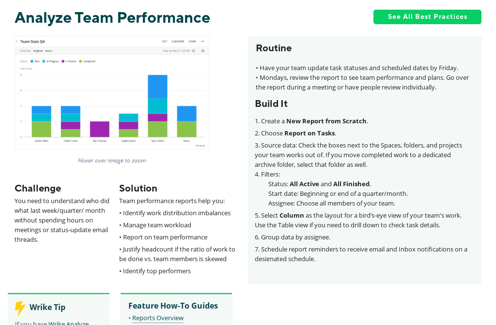 Wrike Best Practices - Analyze Team Performance