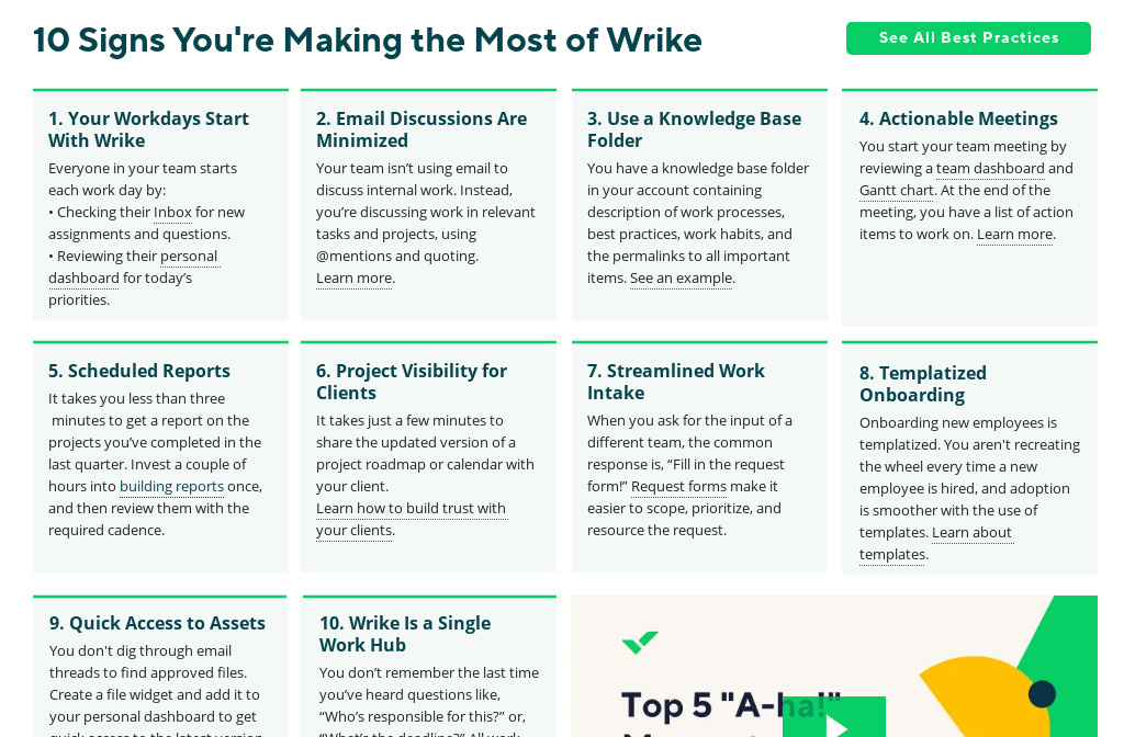 Wrike Best Practices - 10 Signs You're Making the Most of Wrike