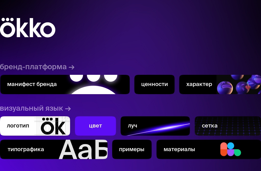 Okko Brand Platform /23