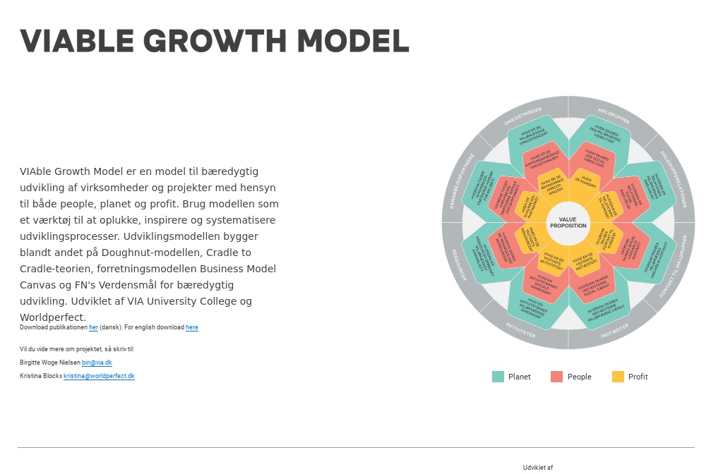 VIAble Growth Model - bæredygtig udvikling af virksomheder og projekter