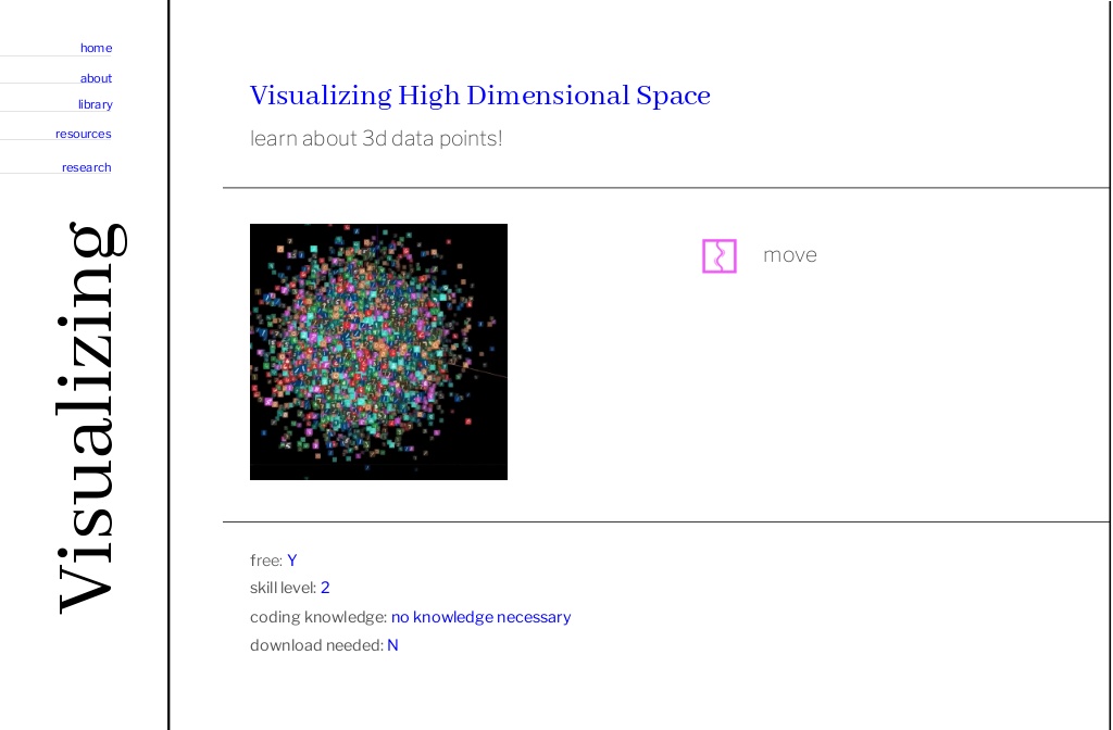 Creativity with AI — Visualizing High Dimensional Space Creativity with AI — Visualizing High Dimensional Space