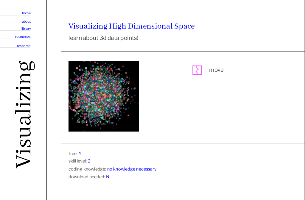 Creativity with AI — Visualizing High Dimensional Space Creativity with AI — Visualizing High Dimensional Space