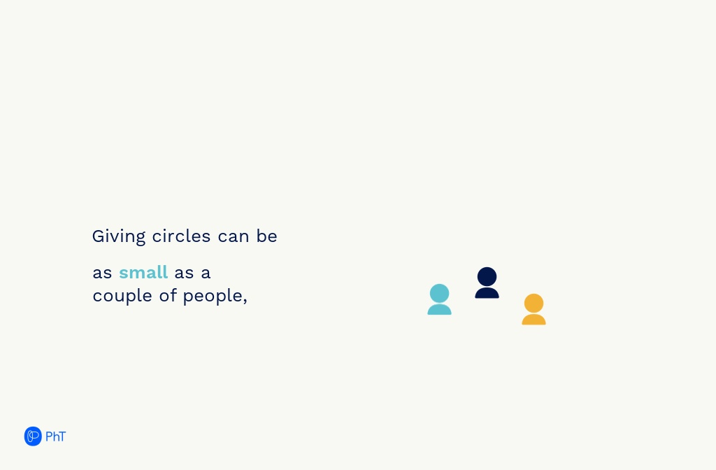 What is a Giving Circle?