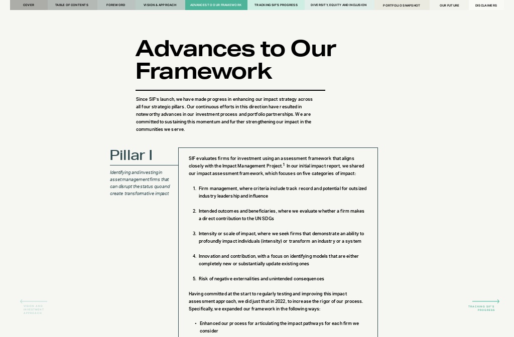 SIF 2023 Report — Page 6