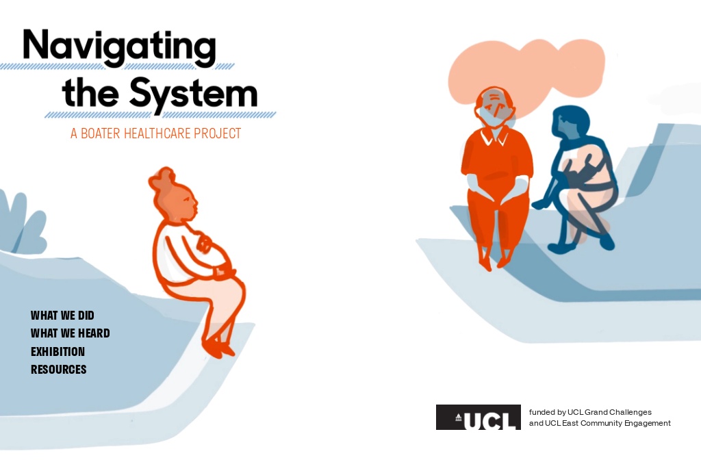 Navigating the System